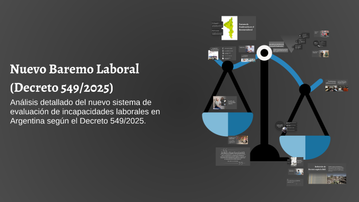 Nuevo Baremo Laboral (Decreto 549/2025) by Facundo Edber on Prezi