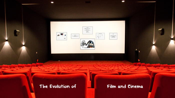 The Evolution of Film and Cinema by tzachi benezra on Prezi
