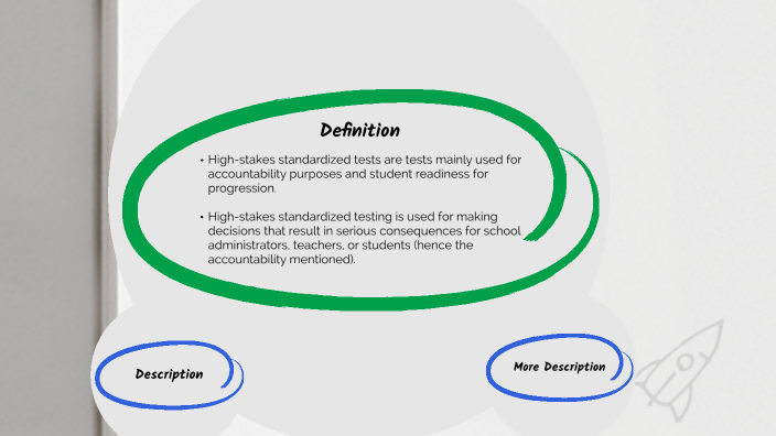 High-Stakes Standardized Tests by Ashley on Prezi