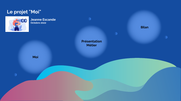 Projet Moi by jeanne escande on Prezi