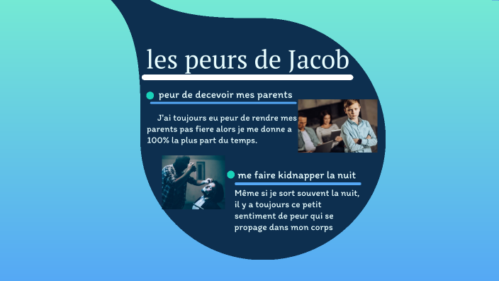 Le monde Jacob Cyr by Jacob Cyr on Prezi