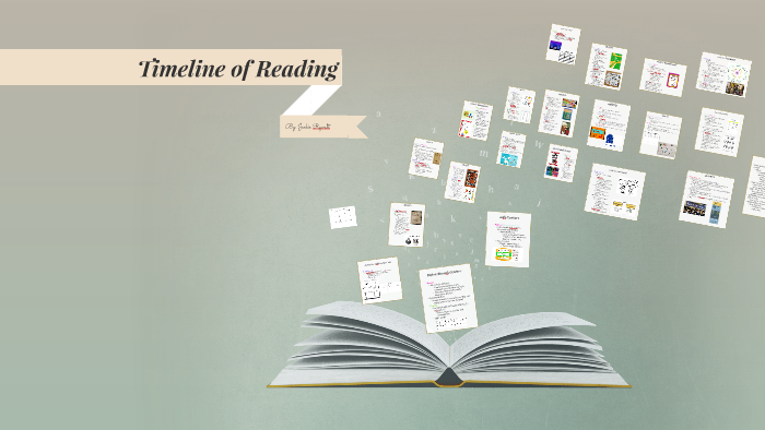Timeline of Reading by Jackie Rywalt