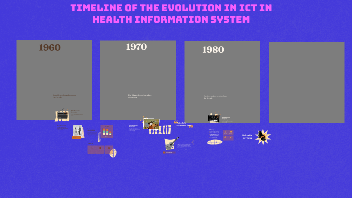 Timeline of the evolution in ICT in health information system by MICCO ...