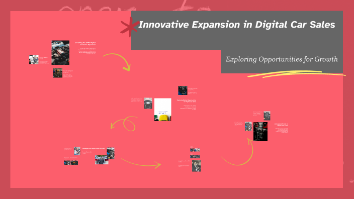 Innovative Expansion in Digital Car Sales by Hus on Prezi