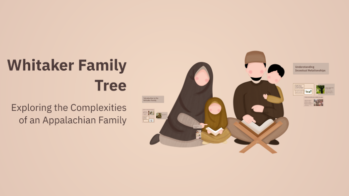 Whitaker Family Tree by Olivia Vari on Prezi
