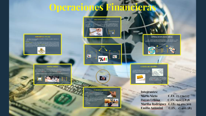 Operaciones Financieras by on Prezi