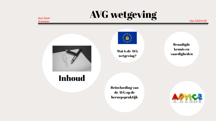 AVG wetgeving by Dustr Armenjan on Prezi