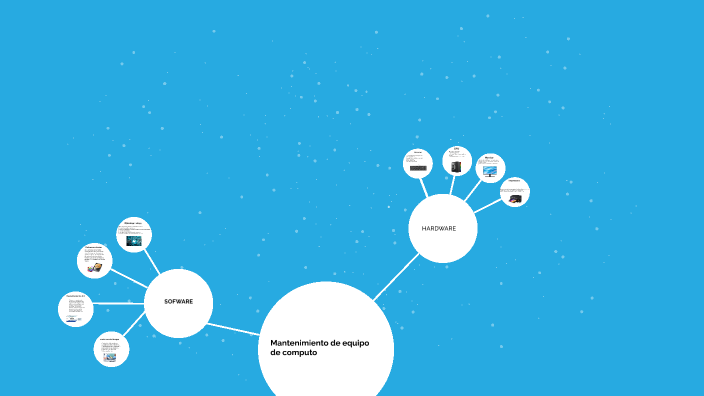 mantenimiento by Steven Gerard Espinoza Olguin on Prezi