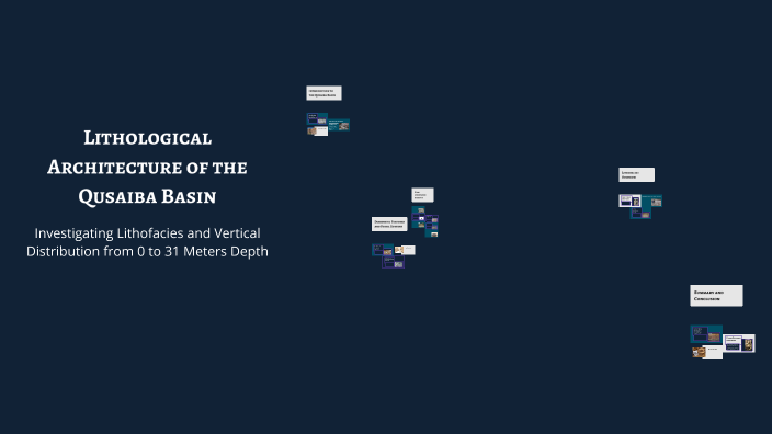Lithological Architecture of the Qusaiba Basin by Abdelrahman Fawzi on ...