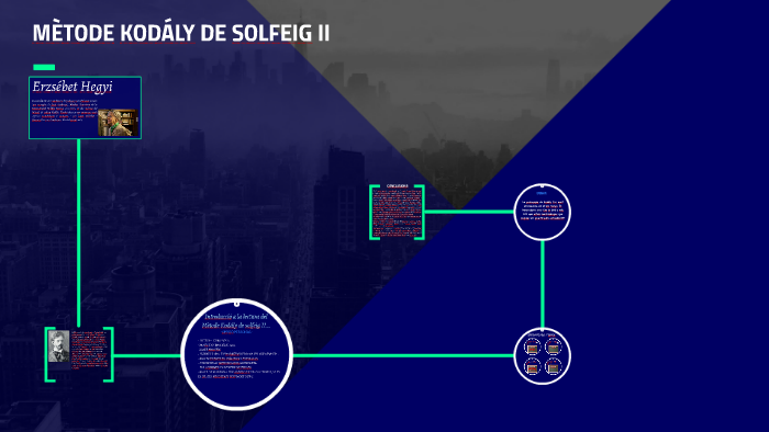 MÈTODE KODÁLY DE SOLFEIG II by Maria Rosselló on Prezi