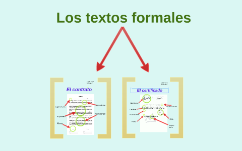 Los Textos Formales by Adrià Mor Montolio on Prezi