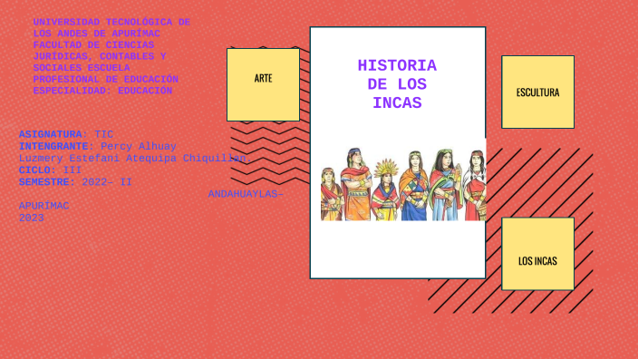 HISTORIA DE LOS INCAS by luzmery atequipa on Prezi