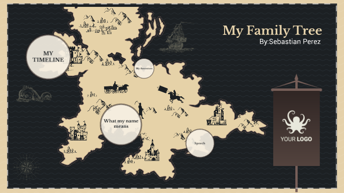 real family tree presentation by Sebastian perez on Prezi