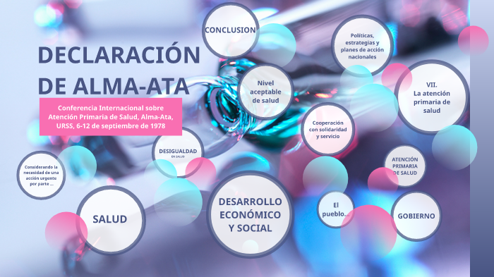 DECLARACION ALMA ATA by Elisse Pigna on Prezi