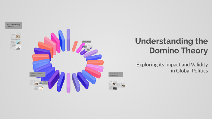Understanding the Domino Theory by Kiersey Faehnrich on Prezi