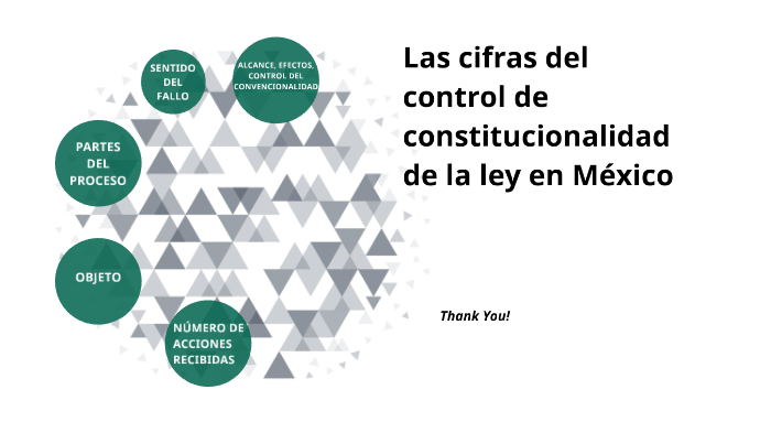 Las cifras del control de constitucionalidad en México by Mar Antonino ...