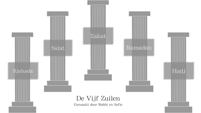 De 5 Zuilen by Sofie Wijnen on Prezi