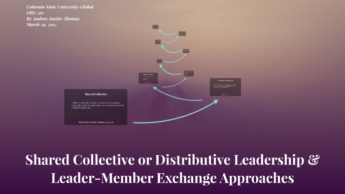 Shared Collective - Distributive Leadership - Leader-Member by Andrea ...
