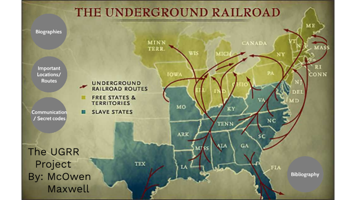 Underground Railroad Project by MCOWEN MAXWELL on Prezi