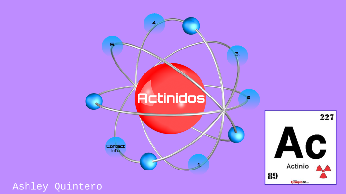 Actinidos by Ashley Quintero on Prezi