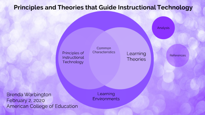 TECH 6373 Module 4 Assignment by Brenda Warbington on Prezi