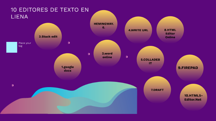 10 editores de texto en linea by aranza contreras on Prezi