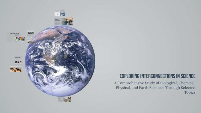 Science Culminating Project by lukas krzywicki on Prezi