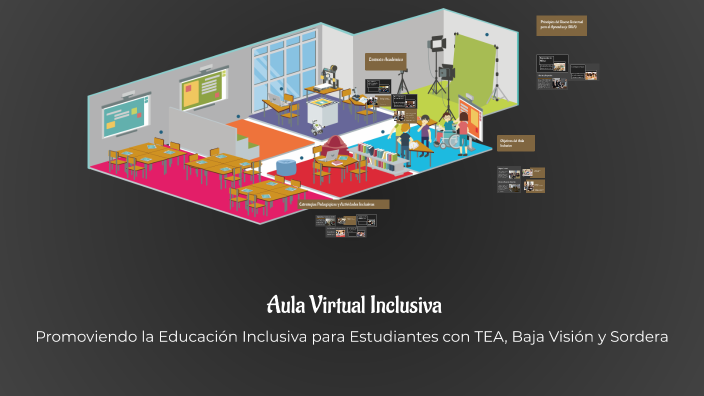 Aula Virtual Inclusiva by michelle rincon on Prezi