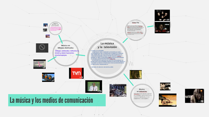 La música y los medios de comunicación by ana general on Prezi