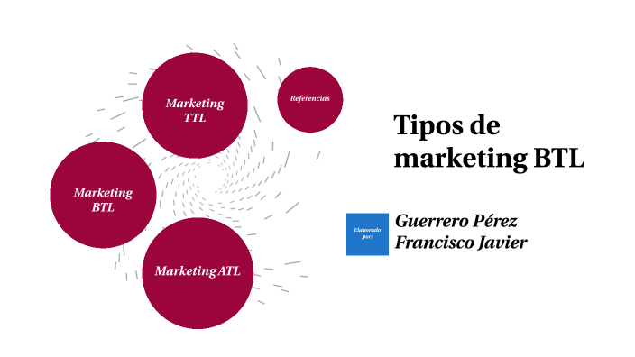 1.1 Tipos de marketing BTL by Javier Guerrero on Prezi