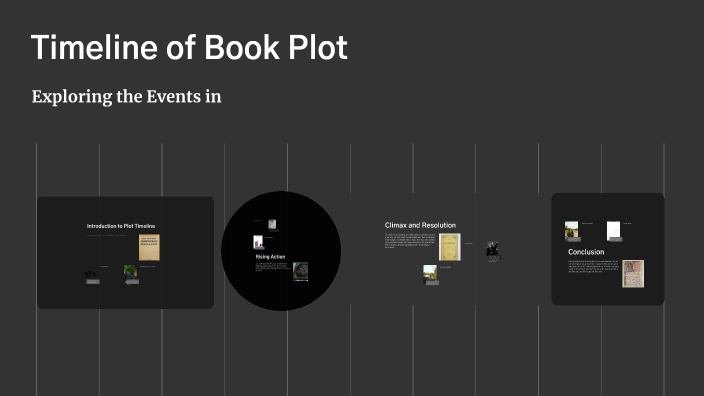 Timeline of Book Plot by Jennifer Overton on Prezi