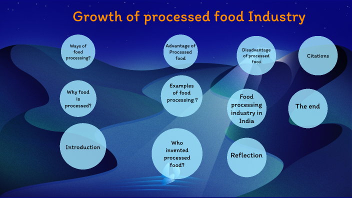 Growth of processed food industry project by Ayansh Jain by Ayansh Jain ...