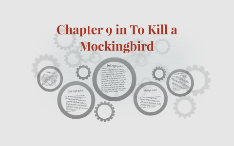 Chapter 9 in To Kill a Mockingbird by on Prezi