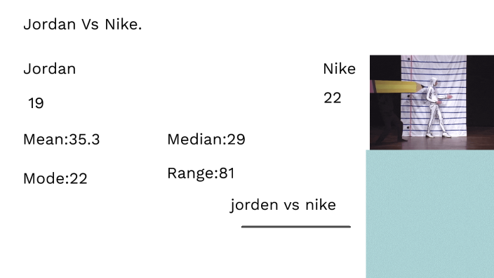 Jordan vs nike by Julian Smithey on Prezi