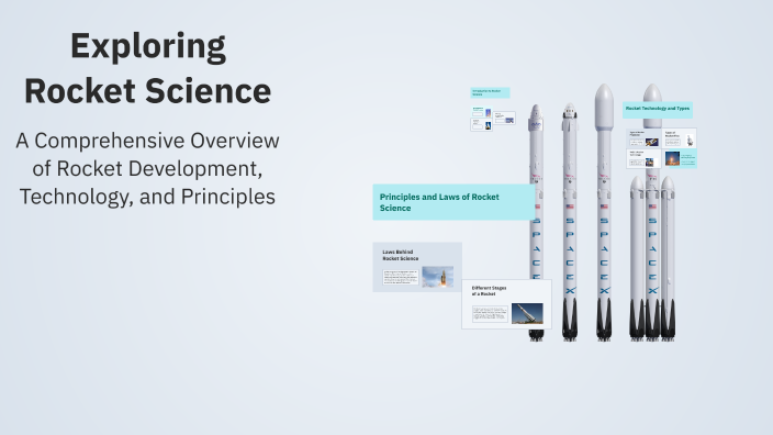 Exploring Rocket Science by Hari Shankar on Prezi