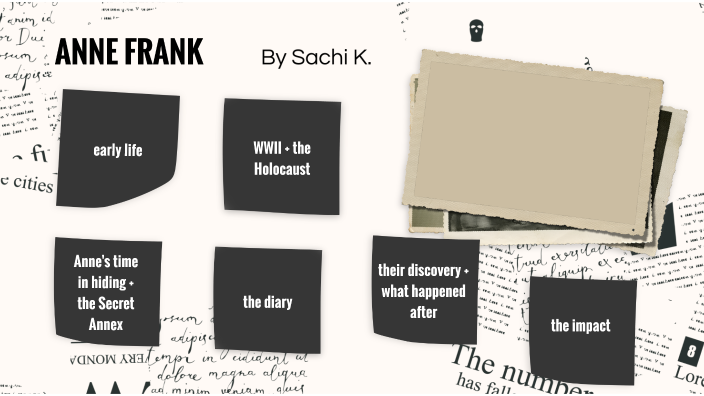 Anne Frank Presentation by Sachi Kamian on Prezi