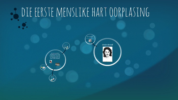 die eerste menslike hart oorplasing by Mila Grant on Prezi
