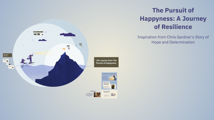 The Pursuit of Happyness: A Journey of Resilience by Anjney Rane on Prezi