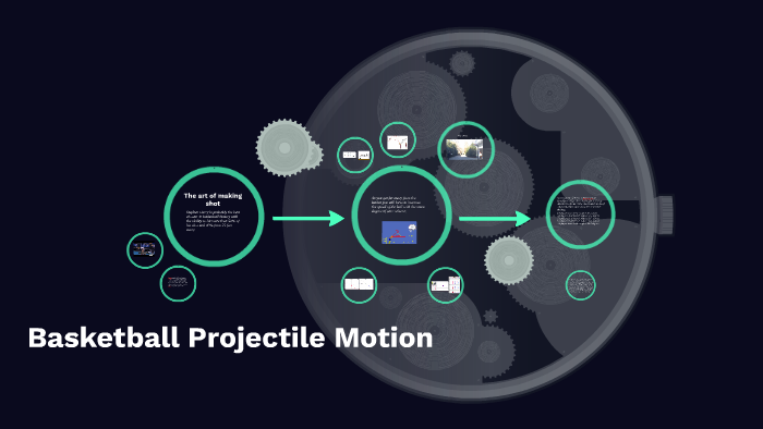 Basketball Projectile Motion by Lindie Chenou on Prezi