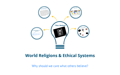 World Religion & Ethical Systems by Veronica White on Prezi