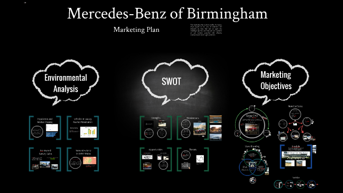 Mercedes-Benz Marketing Plan 2017 by Tori Bright on Prezi