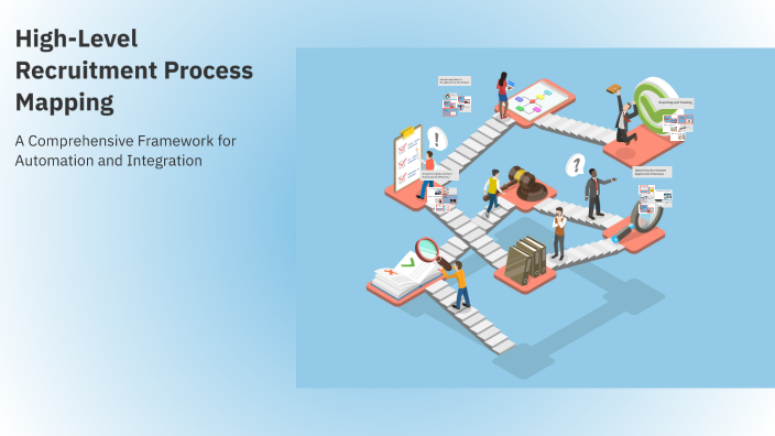 High-Level Recruitment Process Mapping by Rebecca Schulte on Prezi