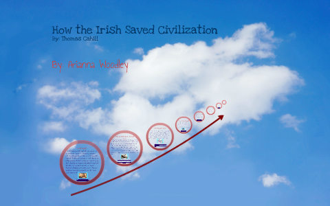How the Irish Saved Civilization by Arianna Woodley on Prezi