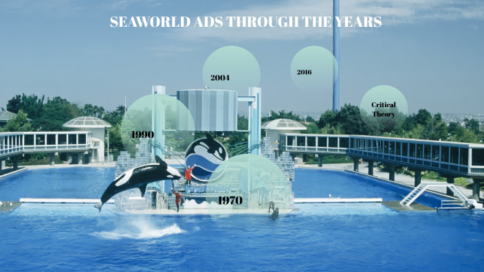 SeaWorld Through the Years by Mae Law on Prezi