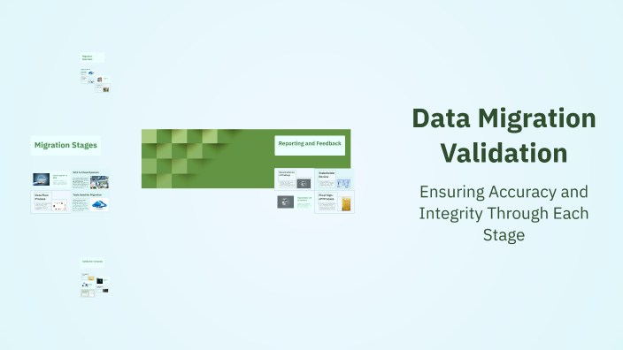 Data Migration Validation by Hari Kalyan on Prezi