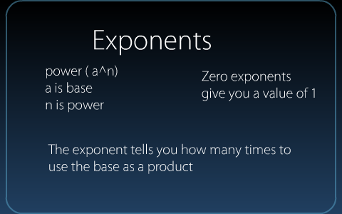 Simplifying Expressions with Exponents by Aaron Laster on Prezi