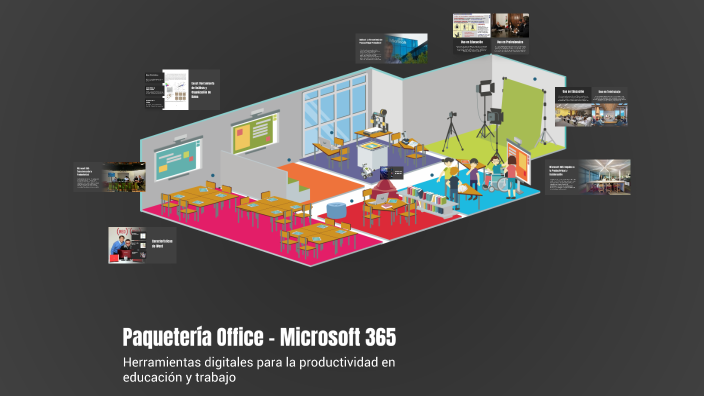Paquetería Office – Microsoft 365 by Marisol Cortez perez on Prezi