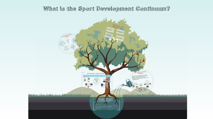 Sports Development Continuum P1 / M1 by Tom Bridges on Prezi
