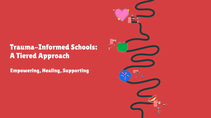 Trauma-Informed Schools: A Tiered Approach by Heidi Lindsey on Prezi