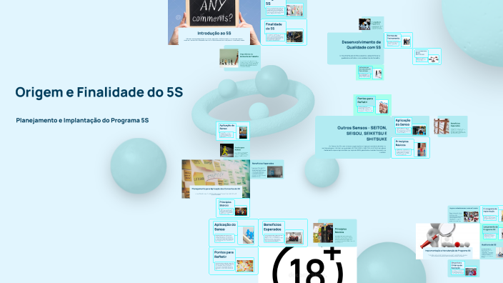 Origem e Finalidade do 5S by Gabrielly Bastos on Prezi